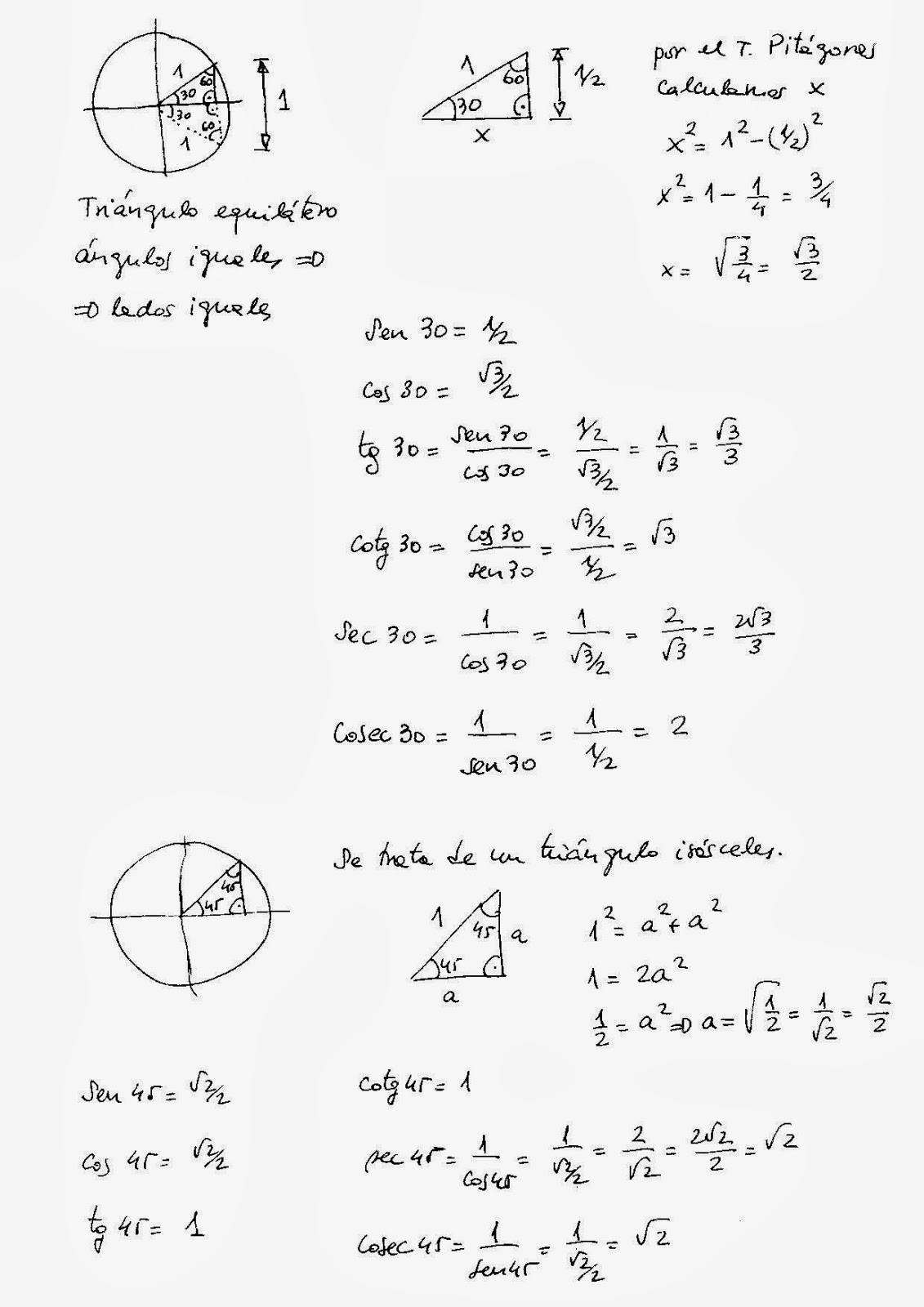el blog del profe de matemáticas: TRIGONOMETRÍA I